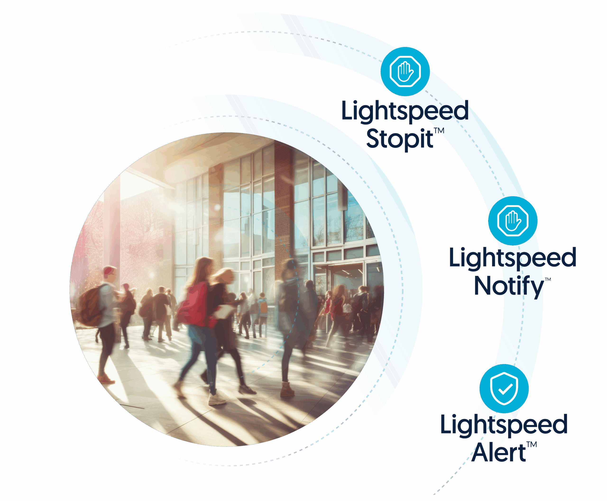 Lightspeed Campus: Lightspeed StopIt, Notify, and Alert